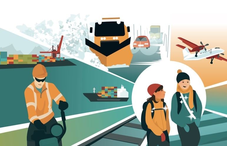 Nasjonal transportplan (NTP) 2025-2036 Nasjonal transportplan (NTP) 2025-2036